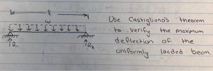 Solved k l 기 Use Castigliano's theorem to verify the maximum | Chegg.com