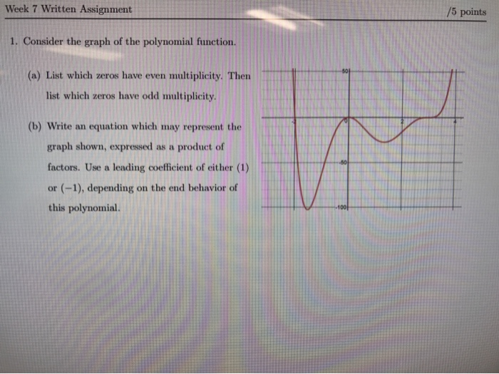Solved Week 7 Written Assignment /5 points 1. Consider the | Chegg.com