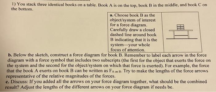 Solved 1) You stack three identical books on a table. Book A | Chegg.com