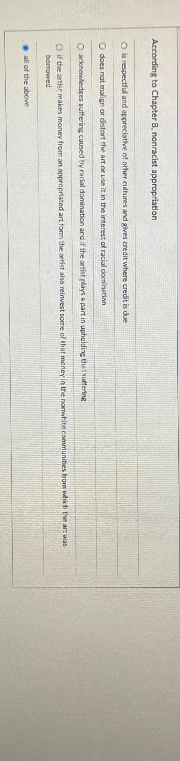 Solved According to Chapter 8, ﻿nonracist appropriationis | Chegg.com