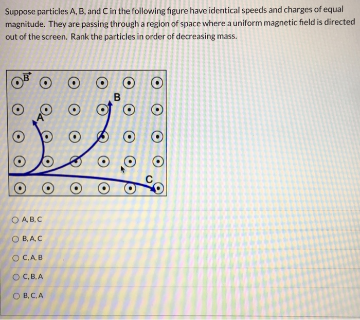 Solved Suppose particles A, B, and C in the following figure | Chegg.com