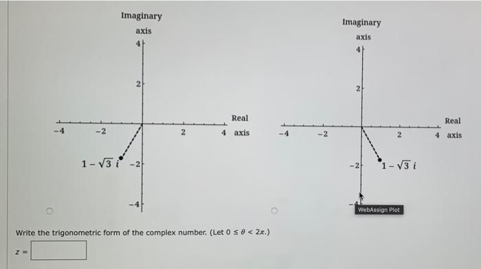 Solved Plot the complex number. 1- √31 Imaginary axis | Chegg.com
