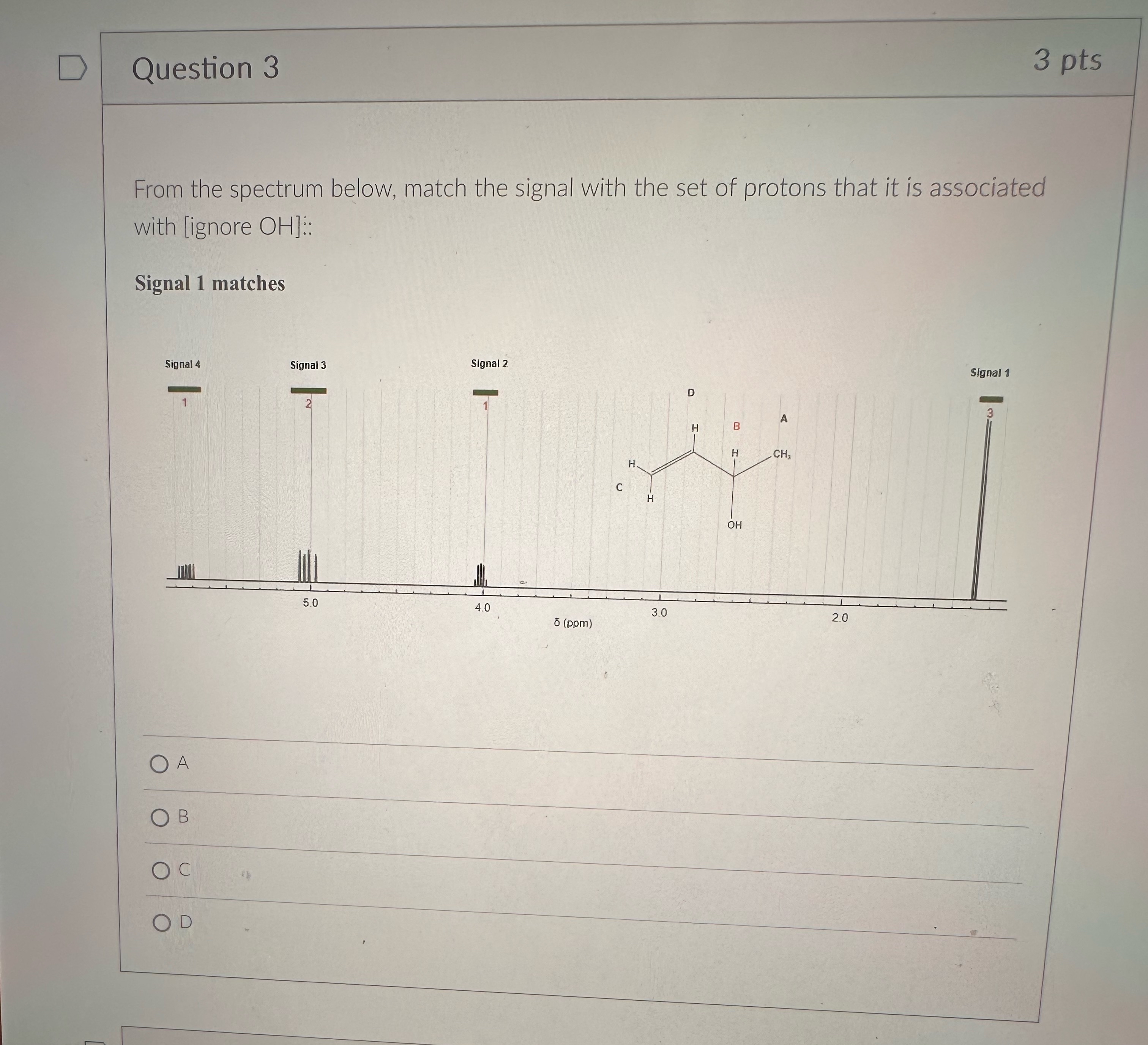 Solved Question 33 ﻿ptsFrom the spectrum below, match the | Chegg.com