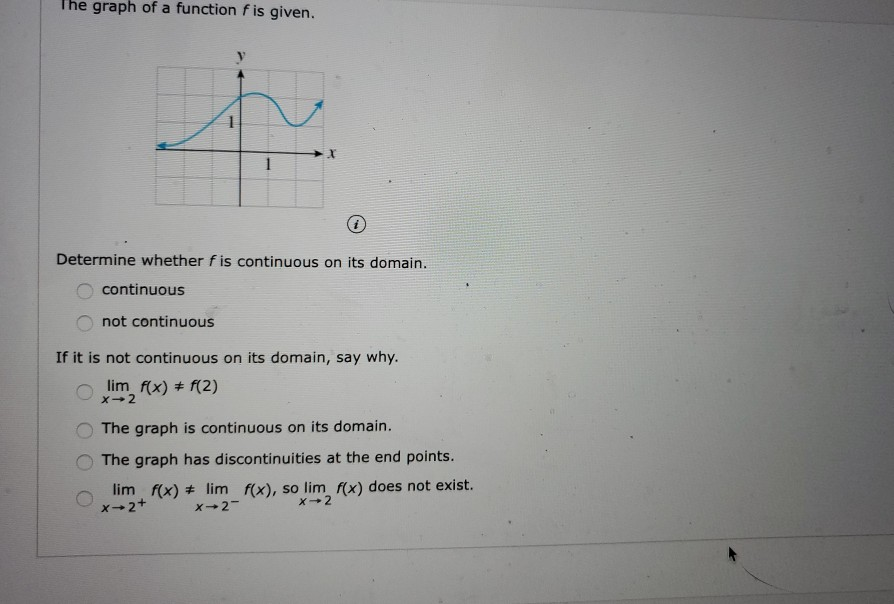 Solved The graph of a function f is given. t. 1 Determine | Chegg.com