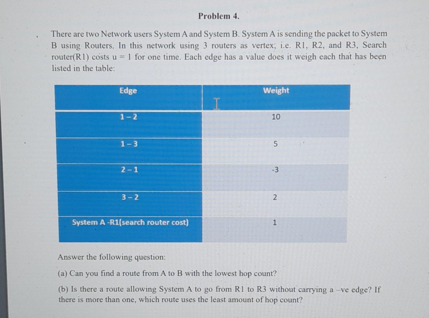 Solved please write step by step solution with a proper | Chegg.com