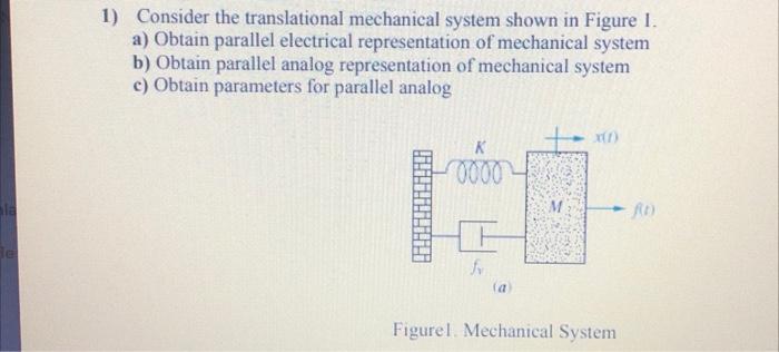 Solved 1) Consider the translational mechanical system shown | Chegg.com