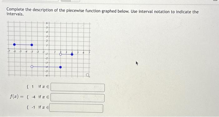 Solved Complete the description of the piecewise function | Chegg.com