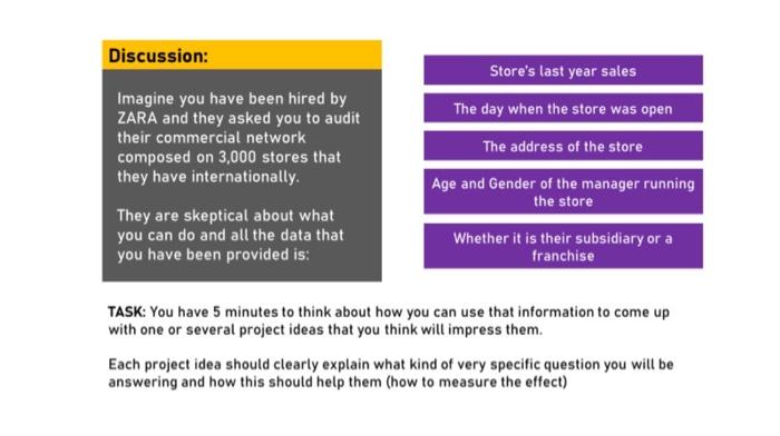 Solved TASK: You have 5 minutes to think about how you can | Chegg.com
