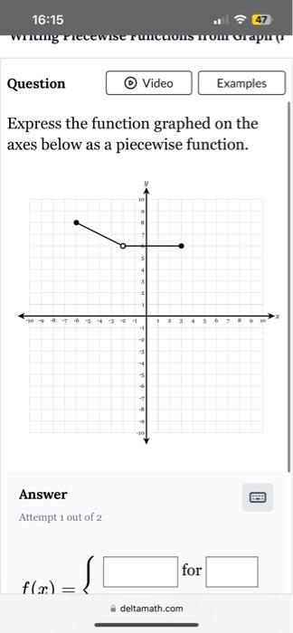 Solved Question Express the function graphed on the axes | Chegg.com
