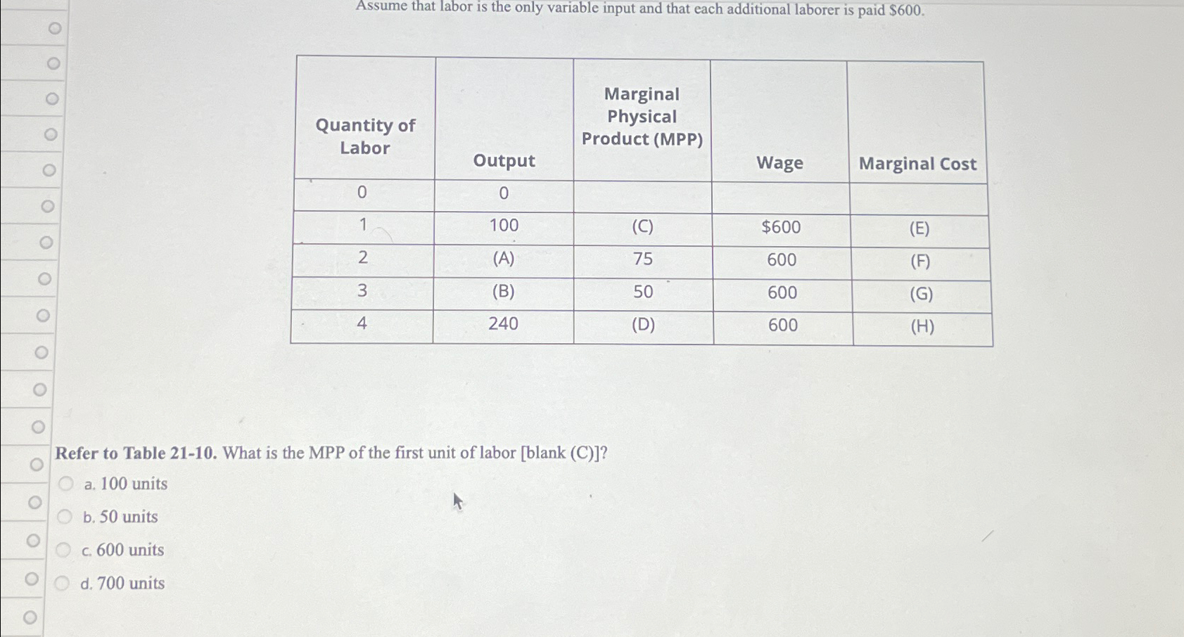 Solved Assume That Labor Is The Only Variable Input And That