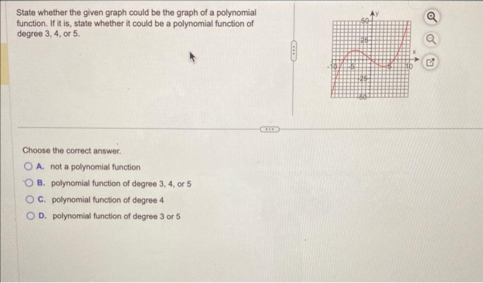Solved State whether the given graph could be the graph of a | Chegg.com