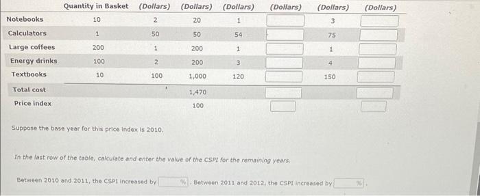 Solved 8. Calculating inflation using a simple price index | Chegg.com