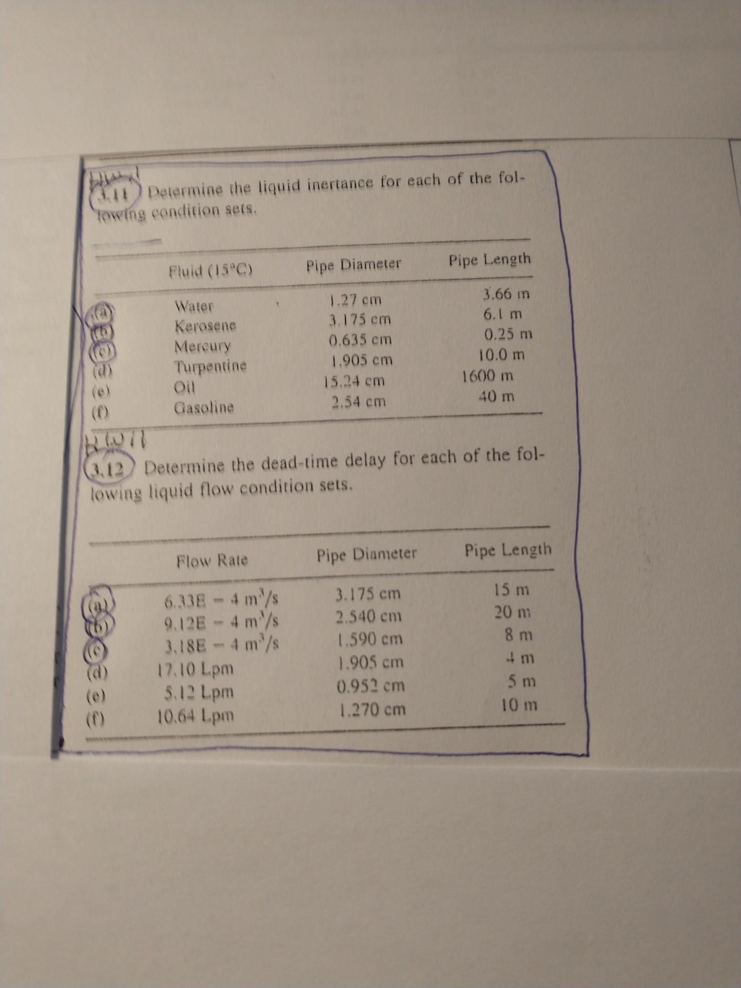Solved \table[[\table[[With Determine the liquid inertance | Chegg.com