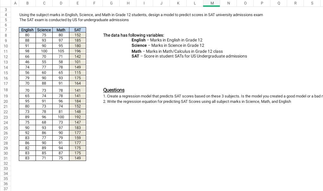 Solved Using the subject marks in English, Science, and Math | Chegg.com
