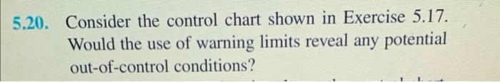 Solved 20. Consider the control chart shown in Exercise | Chegg.com