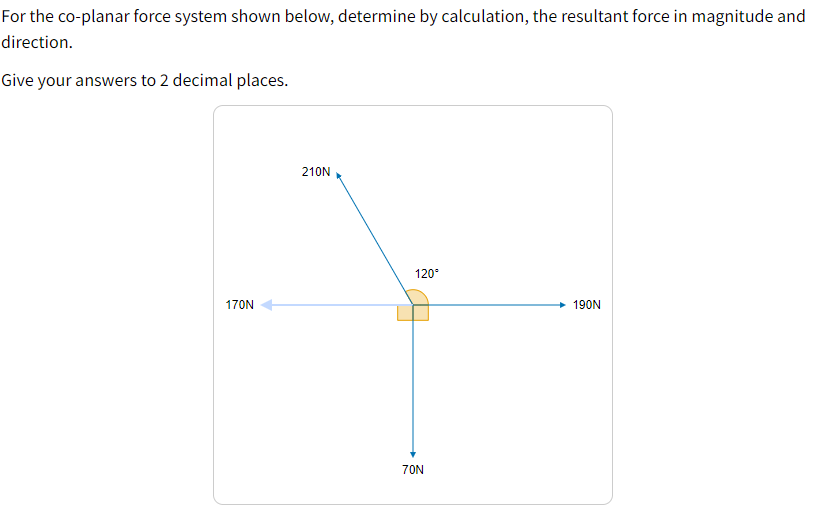 Solved For the co-planar force system shown below, determine | Chegg.com