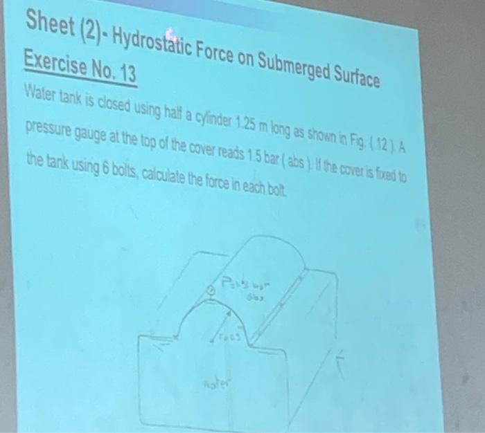 Solved Sheet (2) - Hydrostatic Force on Submerged Surface | Chegg.com