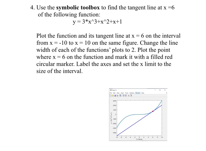 Solved 4. Use the symbolic toolbox to find the tangent line | Chegg.com