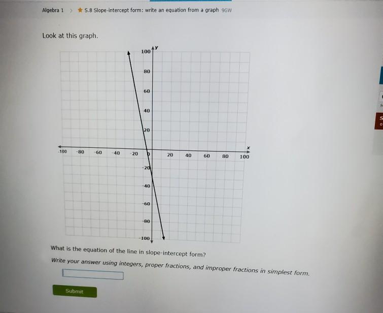Solved Algebra 1 *5.8 Slope-intercept form: write an | Chegg.com
