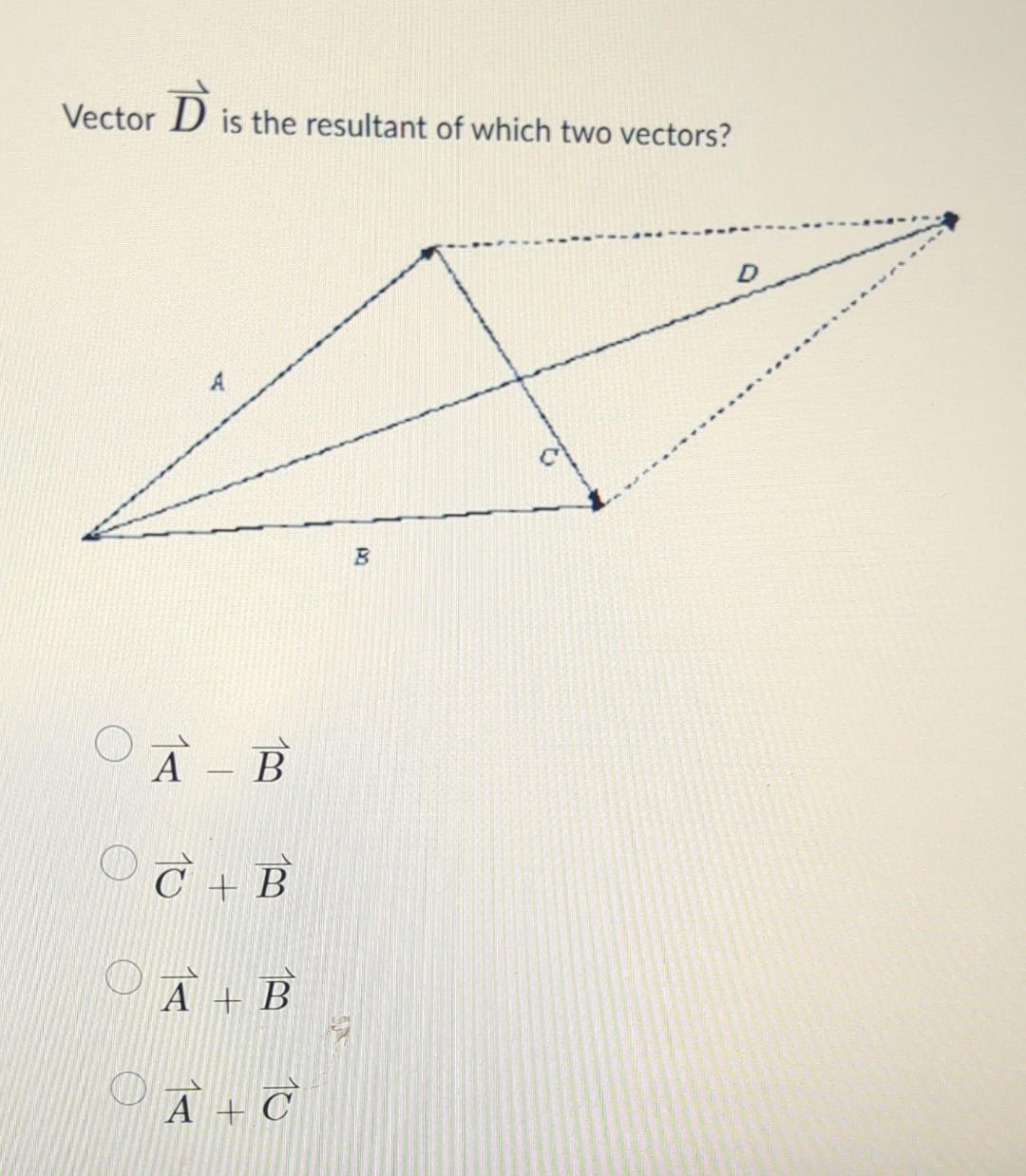 Solved Vector D is the resultant of which two vectors? | Chegg.com