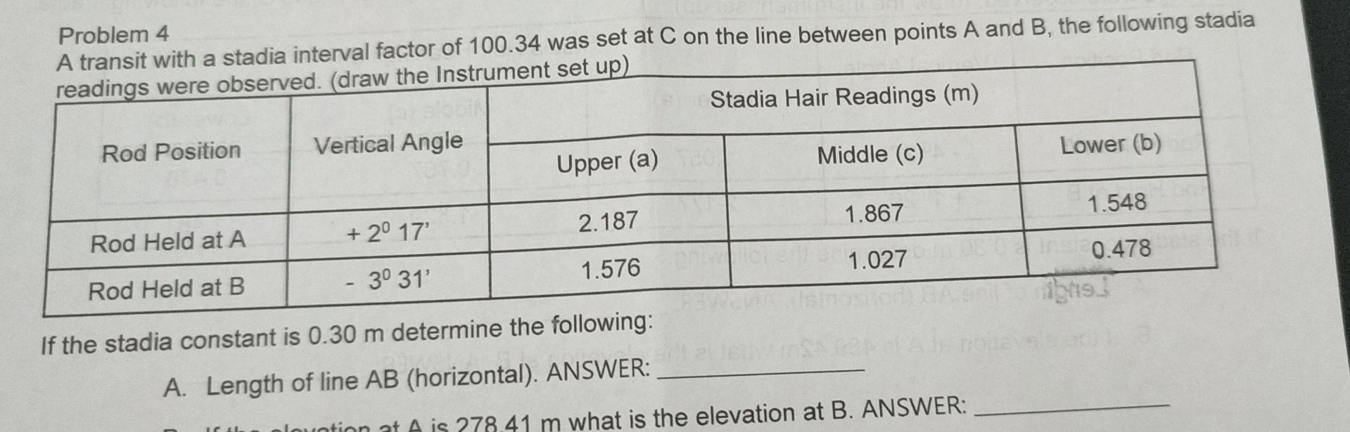 Solved Problem 4 A transit with a stadia interval factor of | Chegg.com