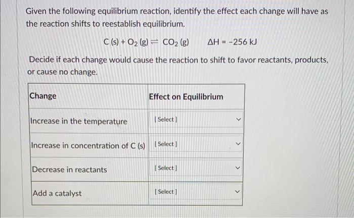 Solved Given the following equilibrium reaction, identify | Chegg.com