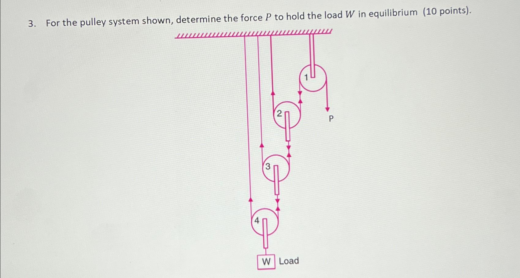 Solved For the pulley system shown, determine the force P | Chegg.com