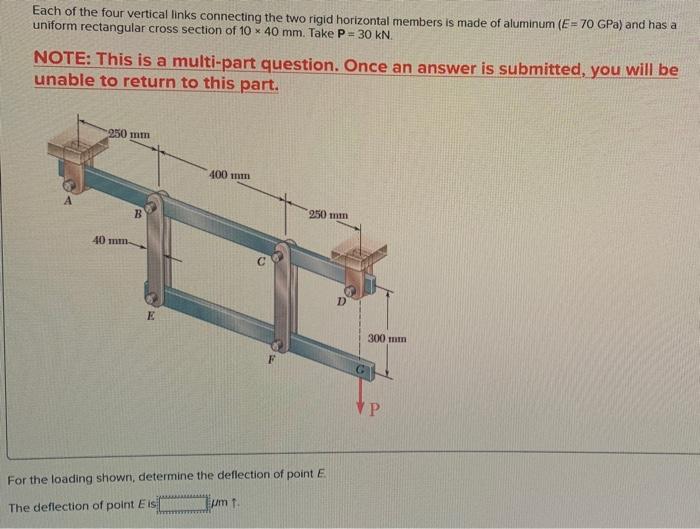Solved Each of the four vertical links connecting the two | Chegg.com