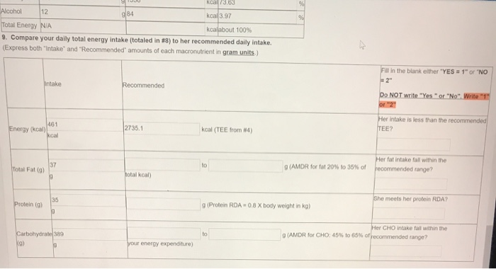 Solved 9 84 kca/3.63 Alcohol 12 kcal 3.97 Total Energy NA | Chegg.com