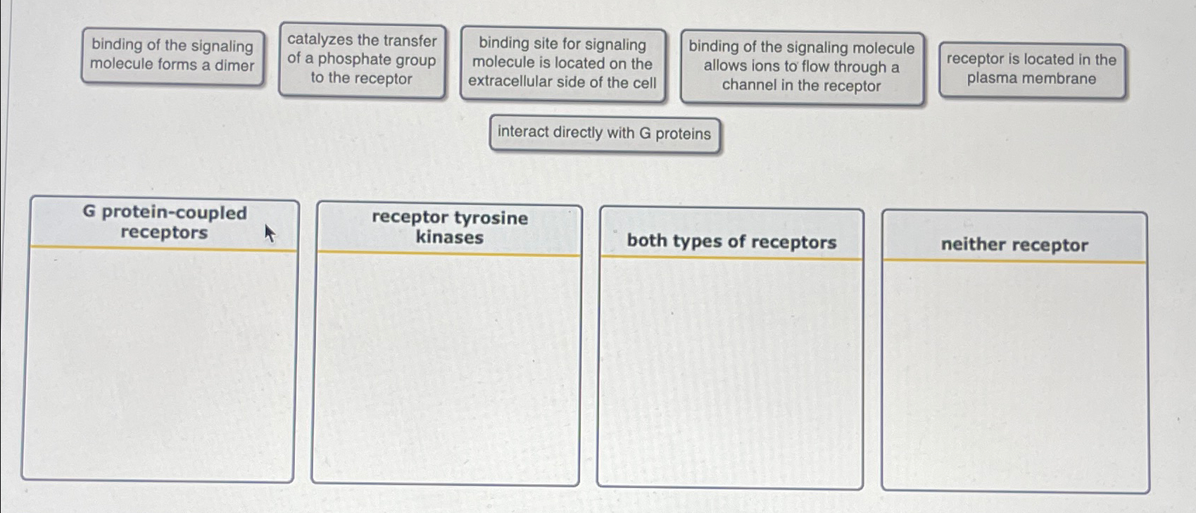 Solved binding of the signaling molecule forms a | Chegg.com
