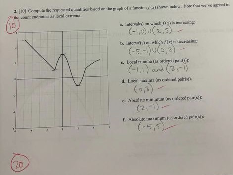Solved [10] ﻿Compute the requested quantities based on the | Chegg.com