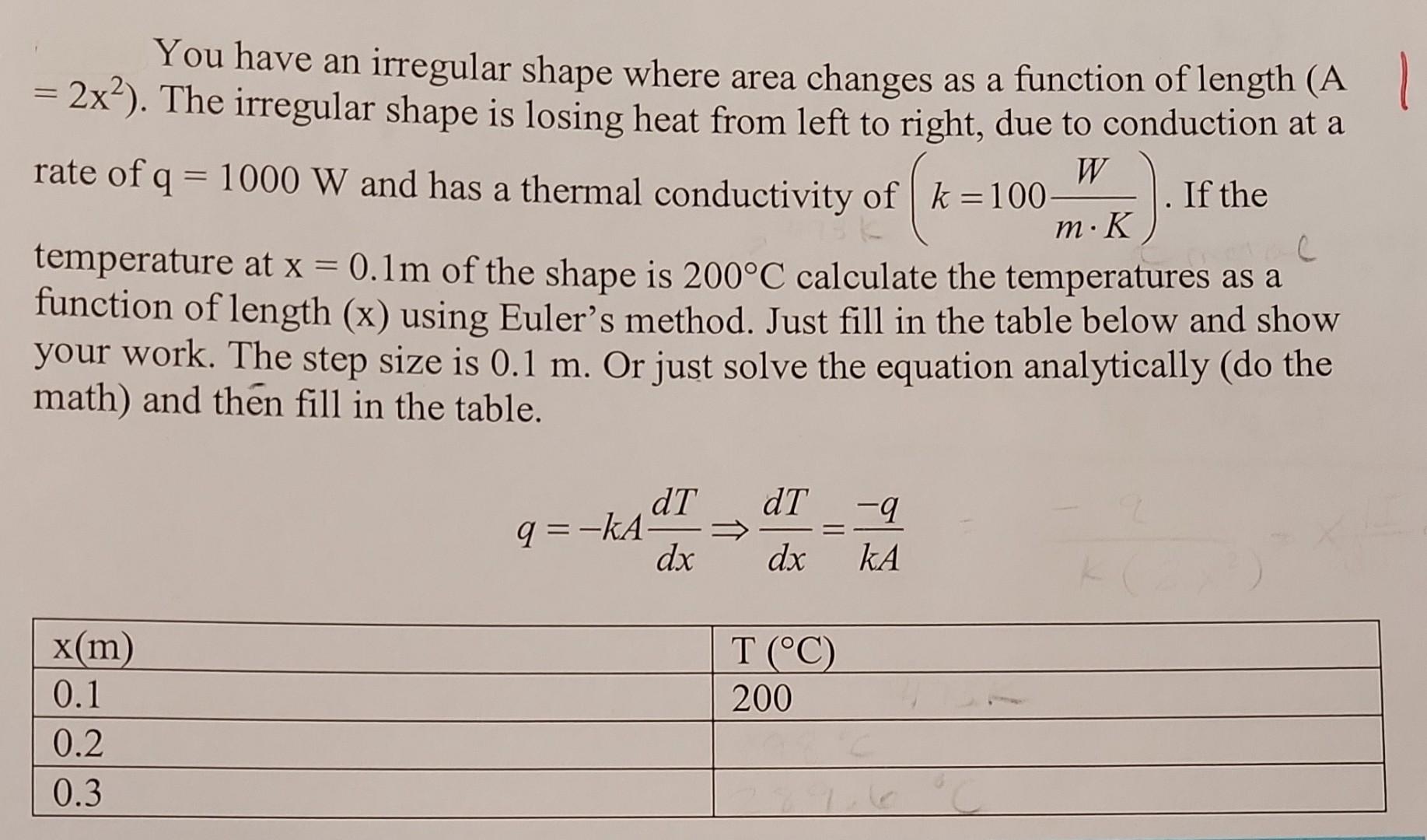 Solved You have an irregular shape where area changes as a | Chegg.com