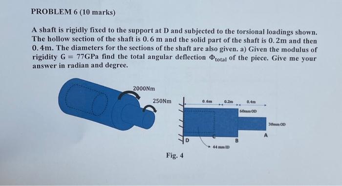 Solved A shaft is rigidly fixed to the support at D and | Chegg.com