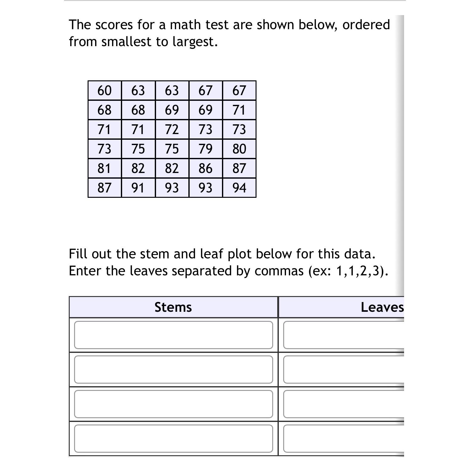 Solved The scores for a math test are shown below, ordered | Chegg.com