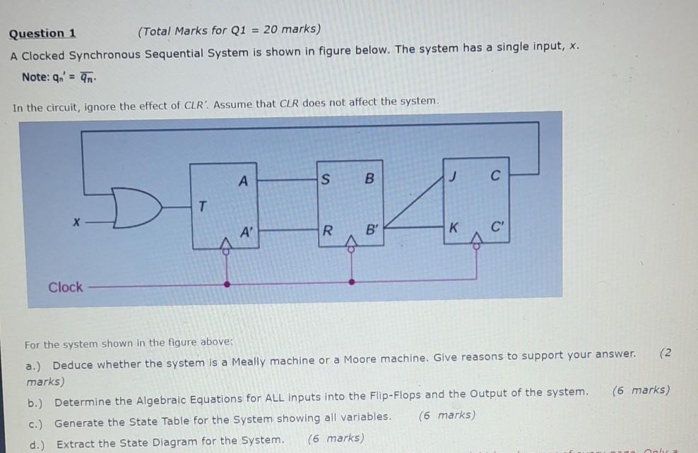Solved Question 1 (Total Marks for Q1 = 20 marks) A Clocked | Chegg.com