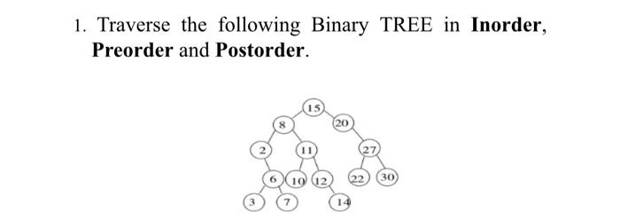 Solved 1. Traverse the following Binary TREE in Inorder, | Chegg.com