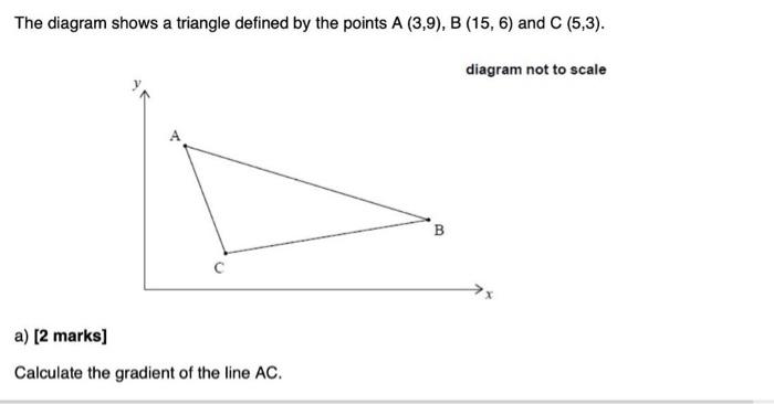 Solved The diagram shows a triangle defined by the points A | Chegg.com