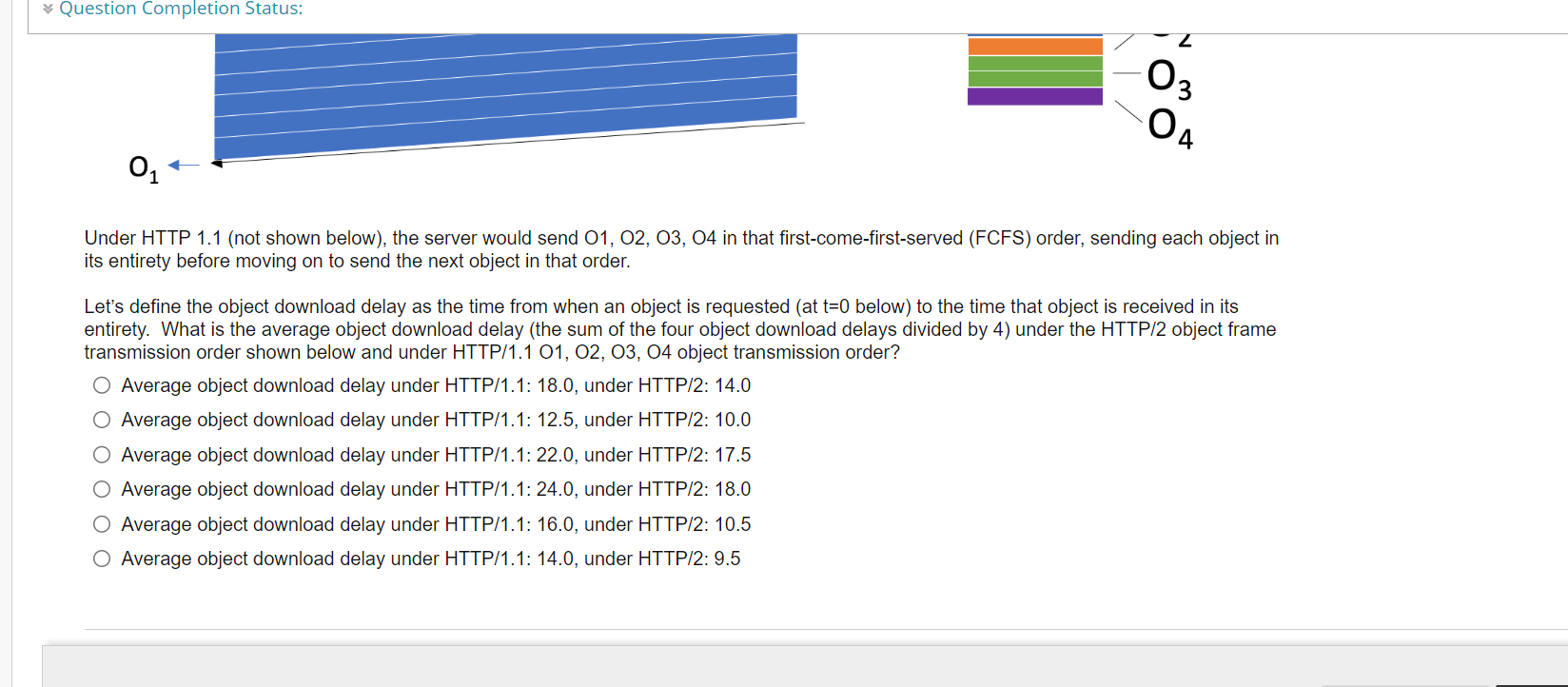 Solved Choose all that apply. DNS can: Map one domain to | Chegg.com