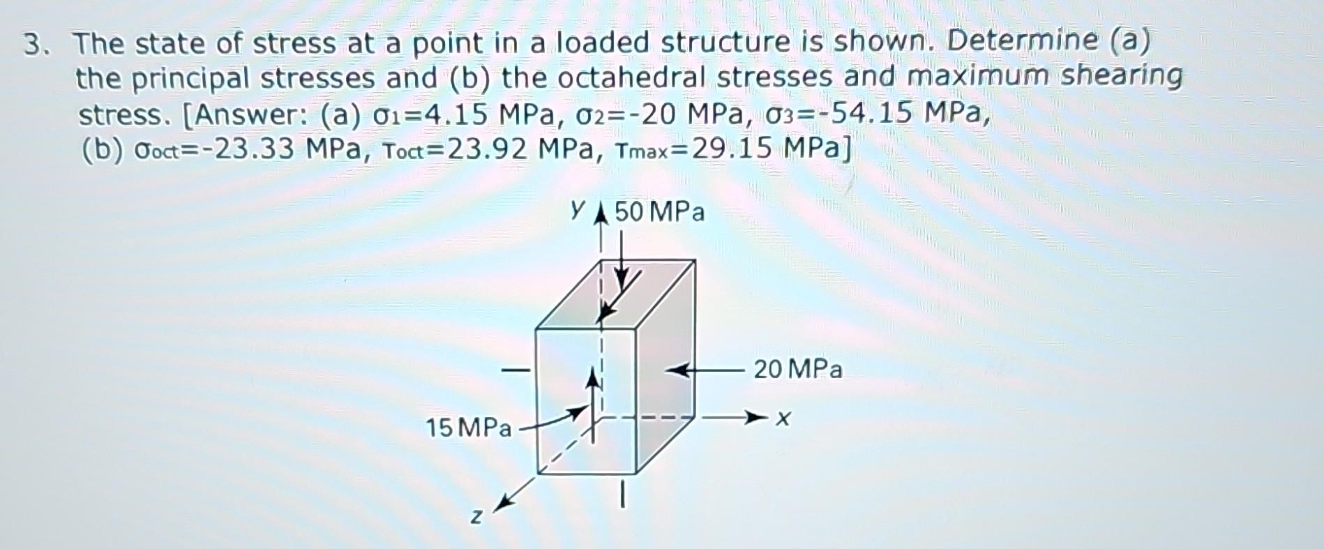 Solved The state of stress at a point in a loaded structure | Chegg.com
