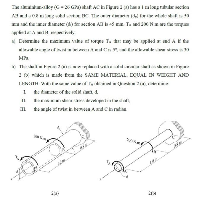 Solved The aluminium-alloy ( G=26GPa ) shaft AC in Figure 2 | Chegg.com