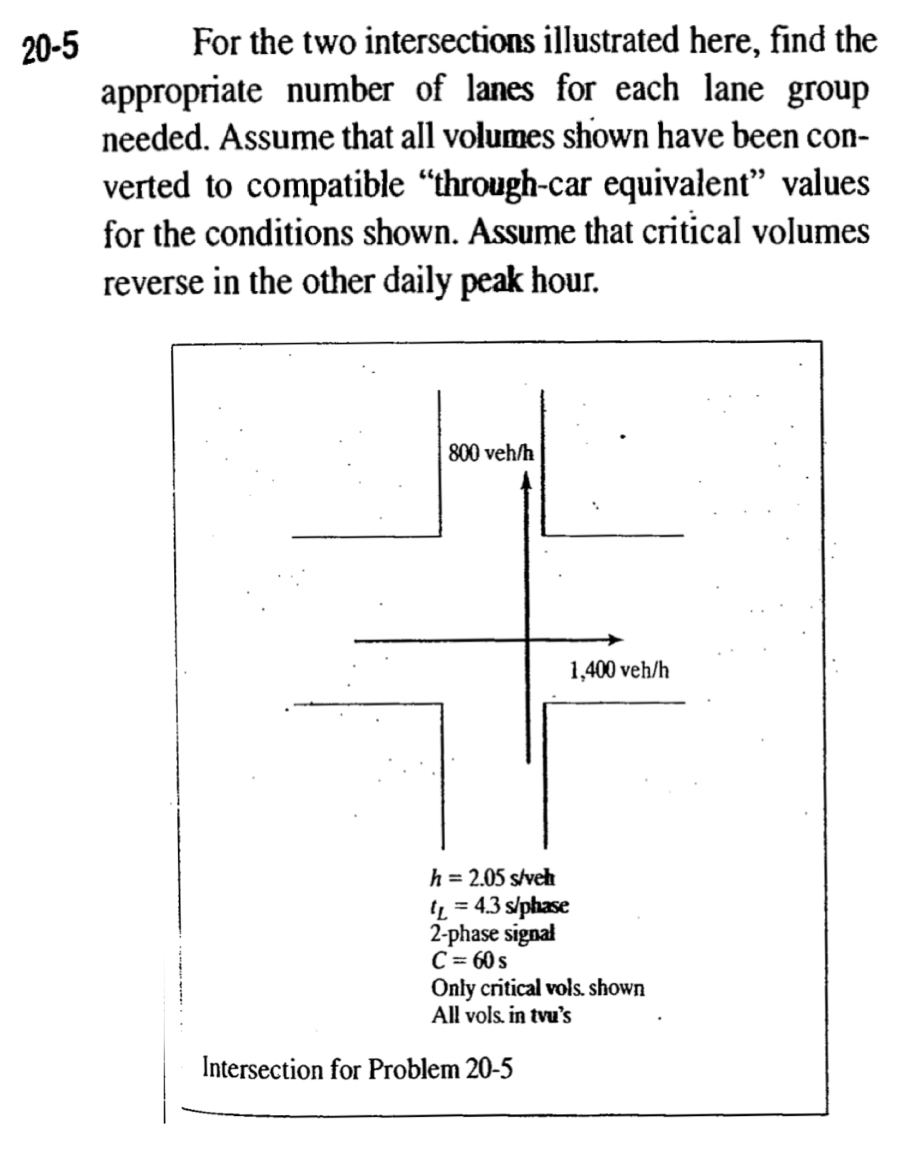 Solved 20-5 ﻿For the two intersections illustrated here, | Chegg.com