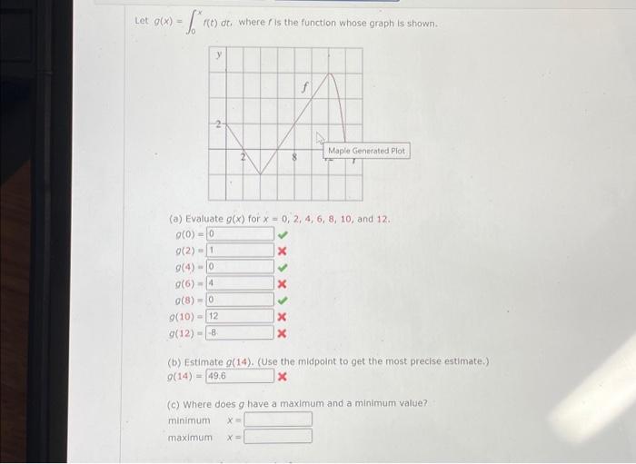 Solved Let g(x)= = 1.²₁ f(t) dt, where f is the function | Chegg.com