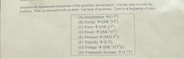 Solved Determine the fundamental dimensions of the | Chegg.com