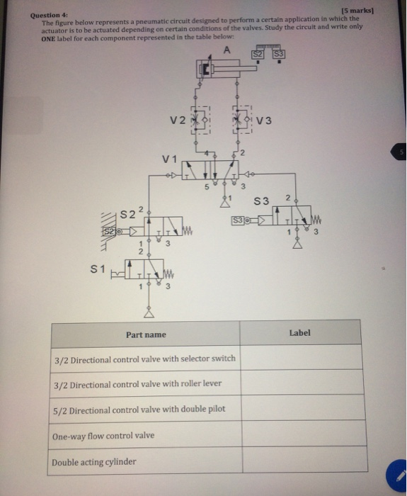 Solved Question 4: [5 marks] The figure below represents a | Chegg.com