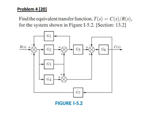 Solved Problem 4 [20]Find the equivalent transfer function, | Chegg.com