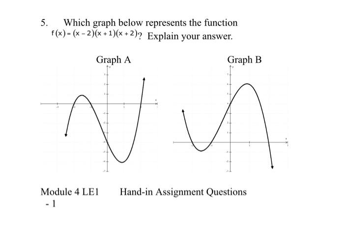 Solved 5. Which graph below represents the function f(x) - | Chegg.com