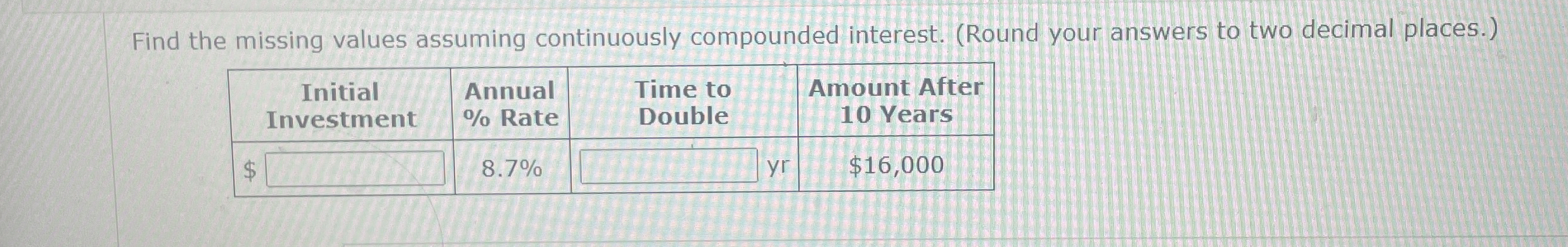 Solved Find the missing values assuming continuously | Chegg.com