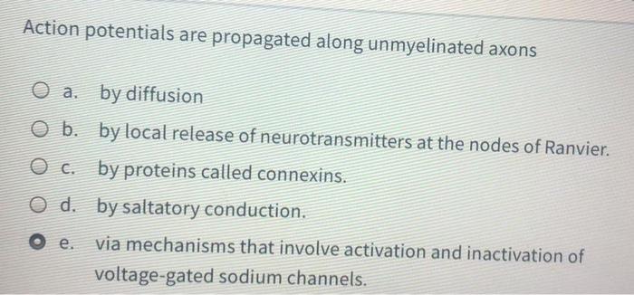 Solved Action potentials are propagated along unmyelinated | Chegg.com
