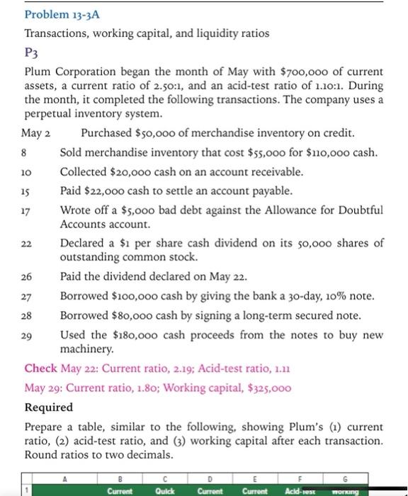 Solved Problem 13-3A Transactions, working capital, and | Chegg.com