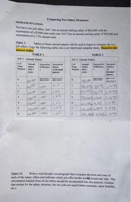 Solved Comparing Two Salary Structurea PROBLEM SITUATION: | Chegg.com